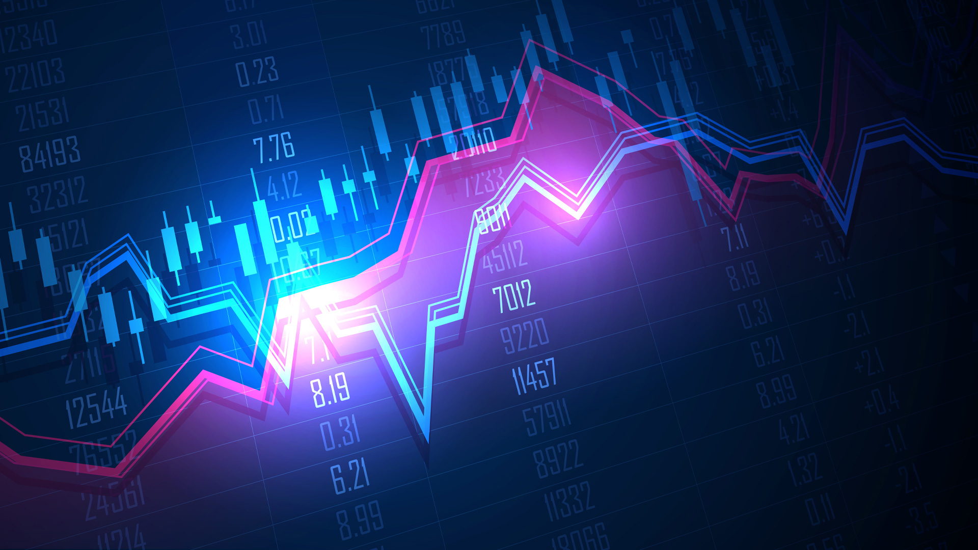 Top 5 Day Trading Indicators