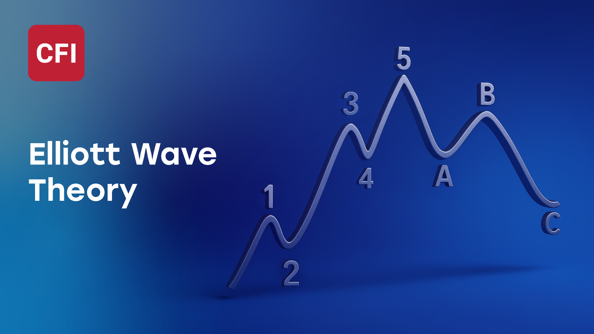 CFI Online Trading Academy | Learn to Trade with Experts