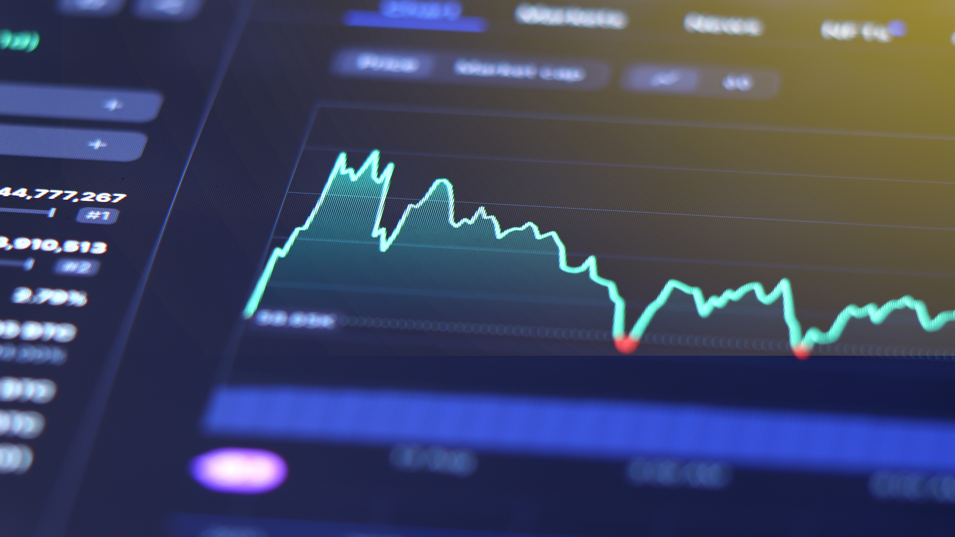 Golden Cross or Death Cross? How to Read 2 Powerful Market Lagging ...